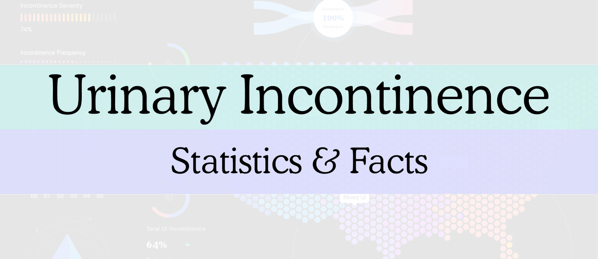 Urinary Incontinence: Statistics and Facts – Because