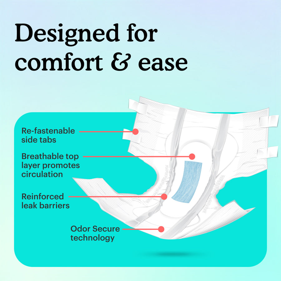Because Premium Tabbed Briefs - Maximum Absorbency | Because Market