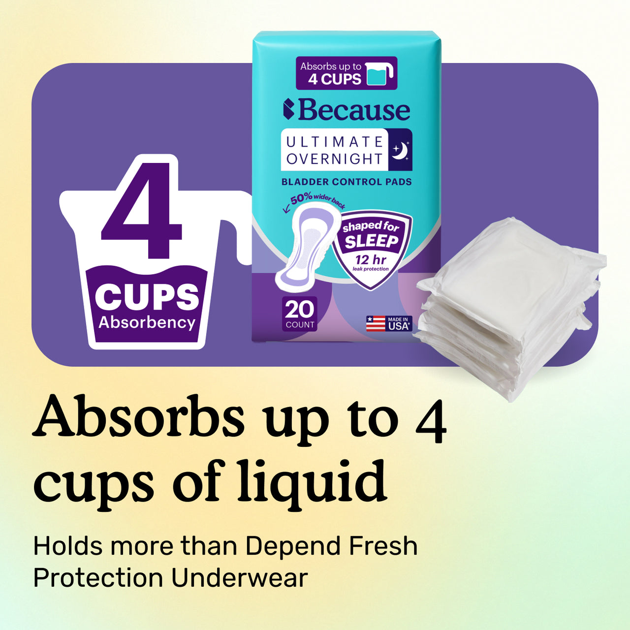 Bladder Control Pads - Ultimate Overnight – Because